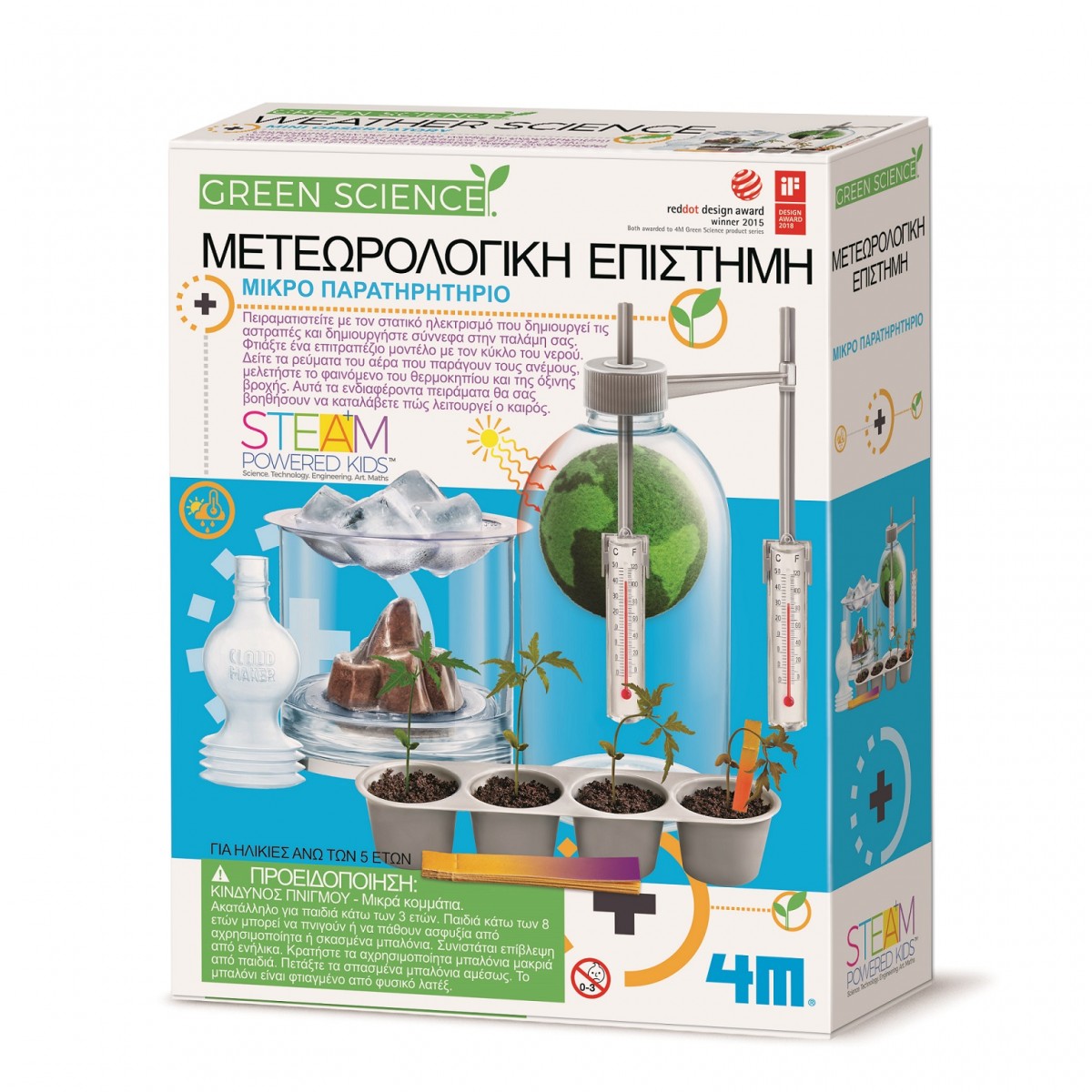 ΚΑΤΑΣΚΕΥΗ ΜΕΤΕΩΡΟΛΟΓΙΚΗ ΕΠΙΣΤΗΜΗ 0257 | kanatas.gr